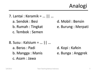Analogi | PPTX
