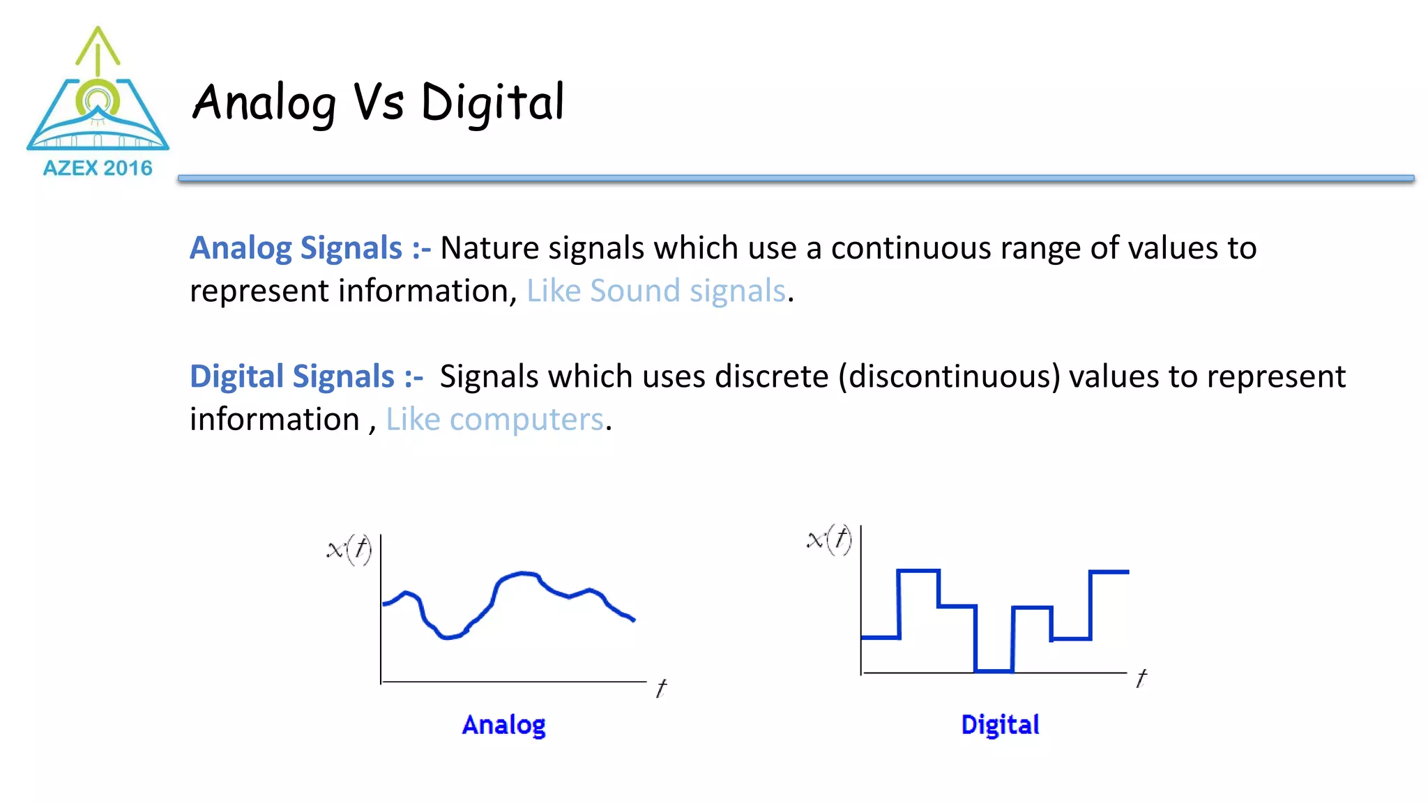 Analog I/O in PIC16F877A | PDF | Computer Peripherals | Computing