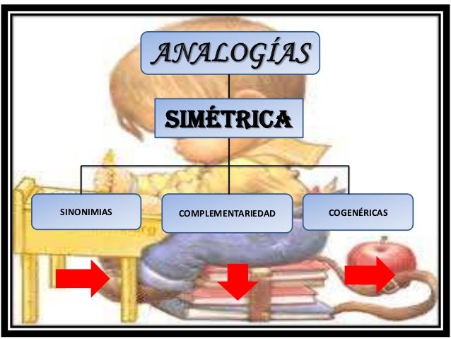 Analogias