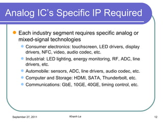 Analog Ic Market and Opportunity | PDF