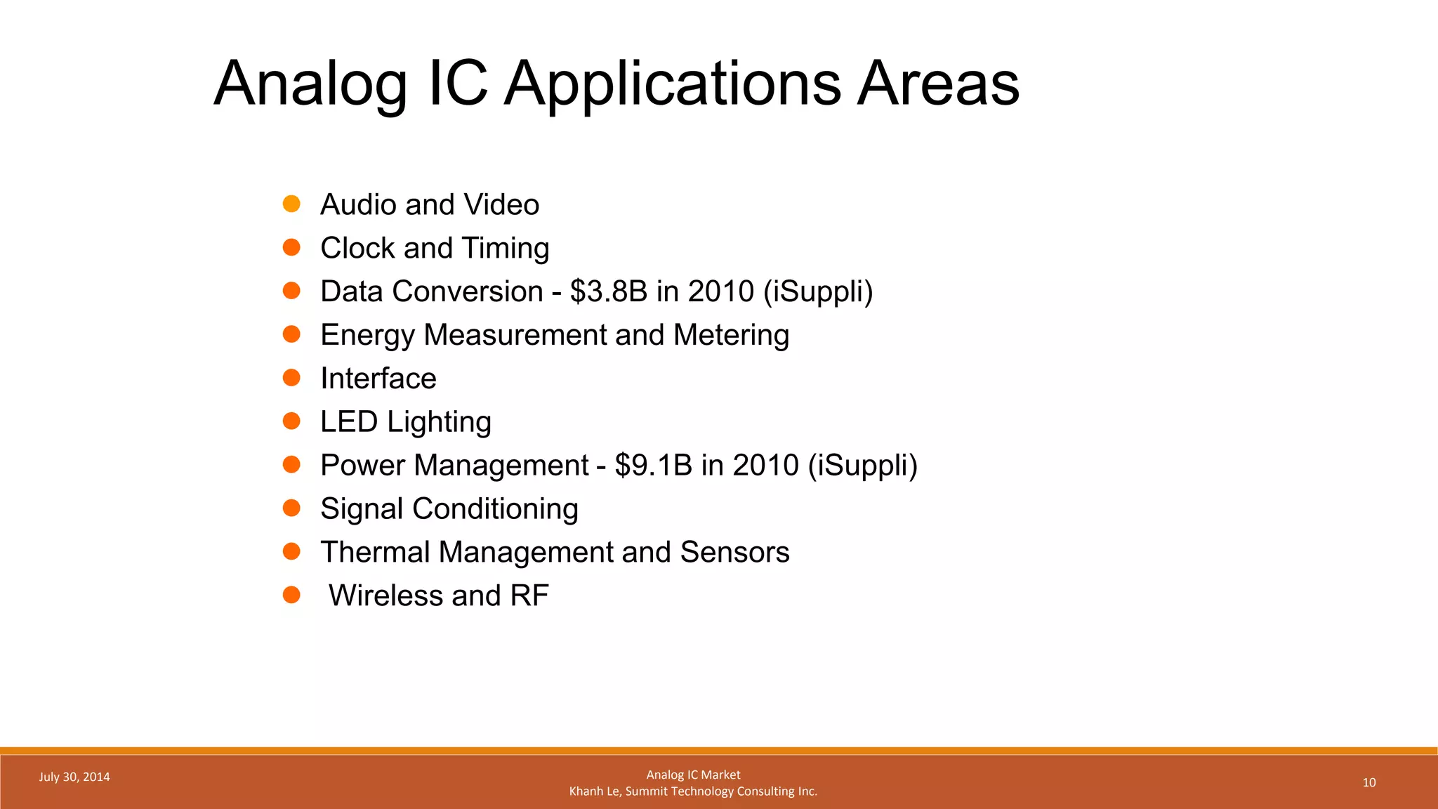 Analog IC Market - Updated Strategic Overview | PPT