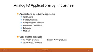 Analog IC Market - Updated Strategic Overview | PPT