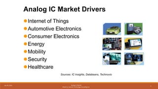 Analog IC Market - Updated Strategic Overview | PPTX
