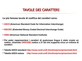 Analogicoedigitale | PPT