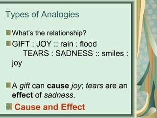 Analogies | PPT