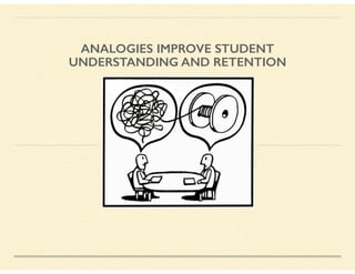 We Learn through Analogies | PPT