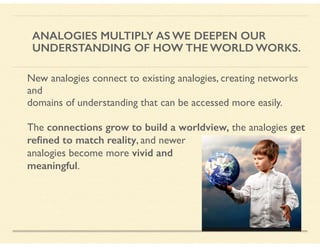 We Learn through Analogies | PPT