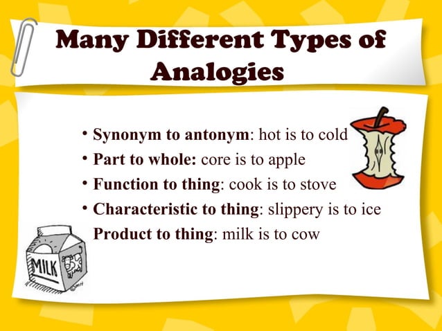 Powerpoint Presentation for teaching analogy to Grade 7 to 10 learners ...