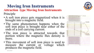 Analog Instrument basic of electricity.pptx