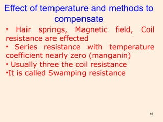 Classification (Analog instruments) | PPT