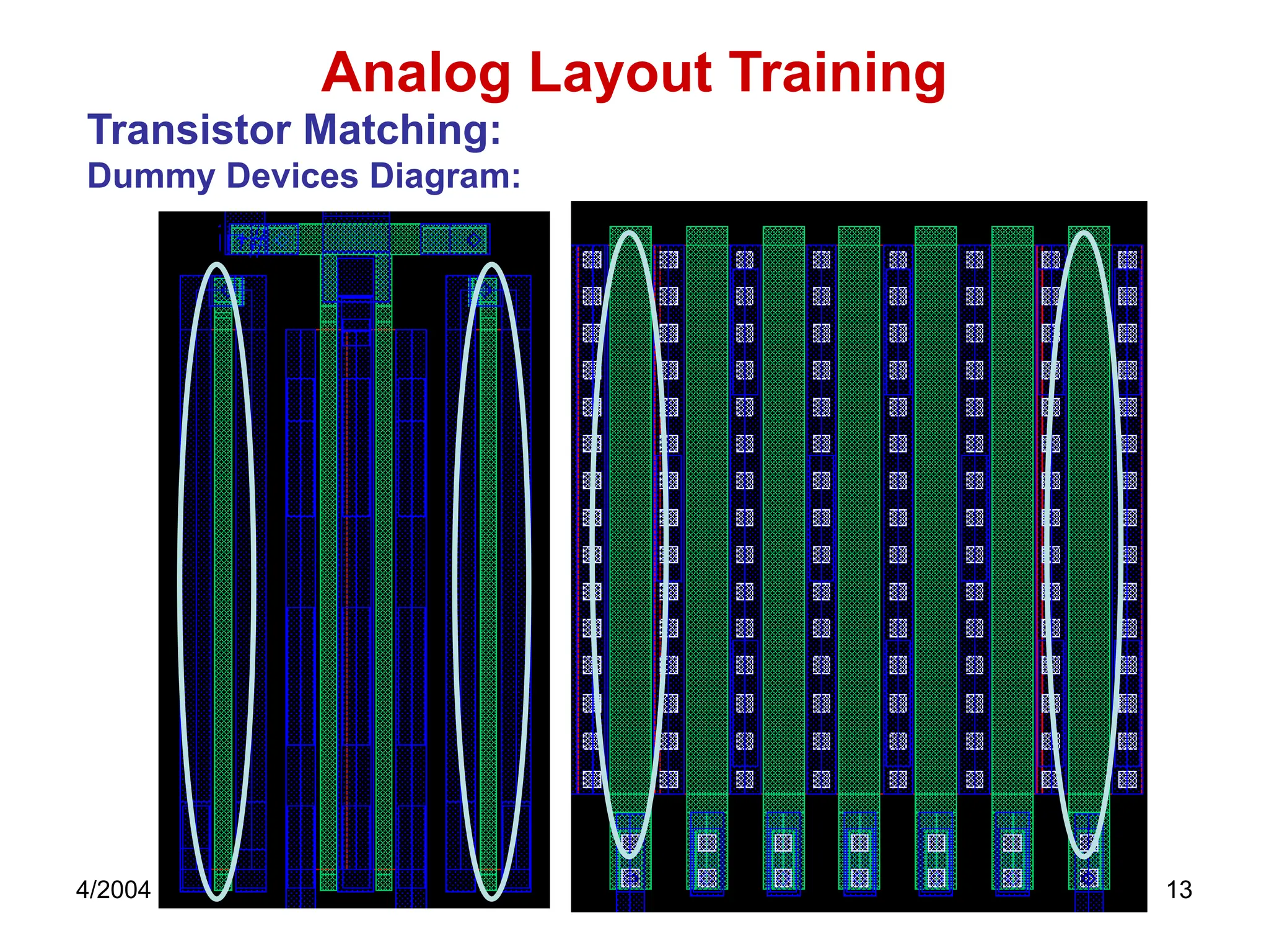 Analog Layout Basic Analog Layout Basic Analog Layout Basic Pptx Physics Science