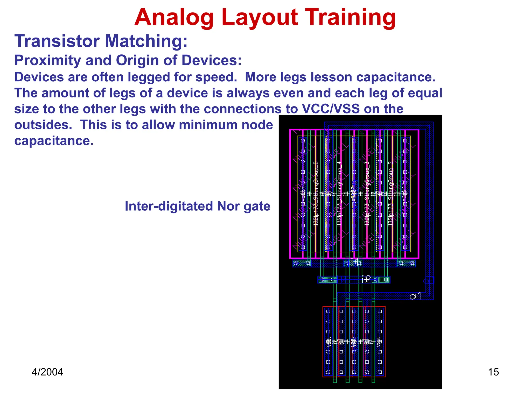 Analog Layout Basic Analog Layout Basic Analog Layout Basic Pptx