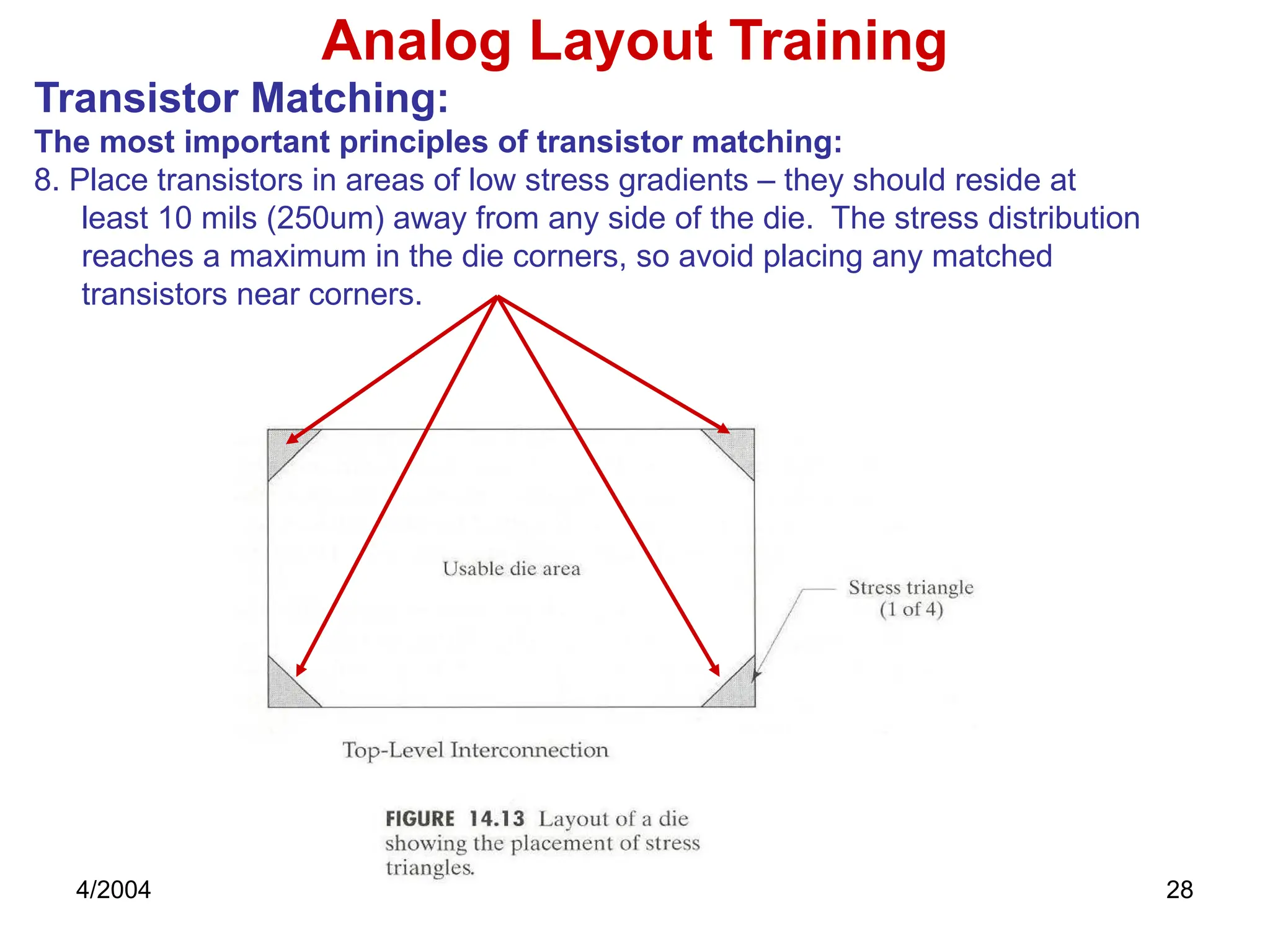 Analog Layout Basic Analog Layout Basic Analog Layout Basic Pptx Physics Science