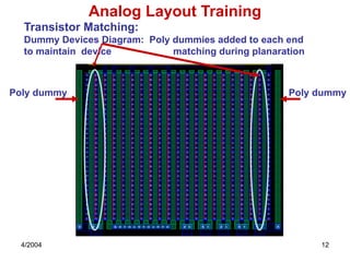 Analog Layout basic Analog Layout basic Analog Layout basic | PPTX