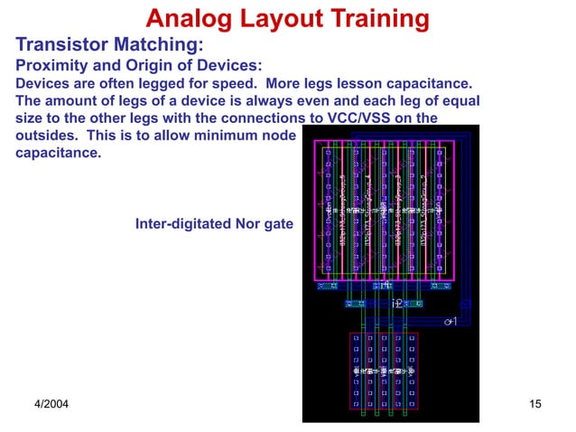 Analog Layout basic Analog Layout basic Analog Layout basic | PPTX | Physics | Science