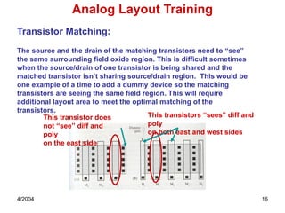 Analog Layout basic Analog Layout basic Analog Layout basic | PPTX