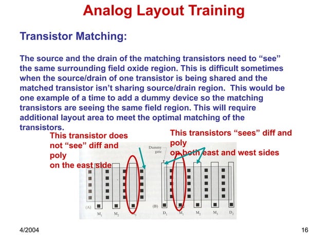 Analog Layout basic Analog Layout basic Analog Layout basic | PPTX | Physics | Science