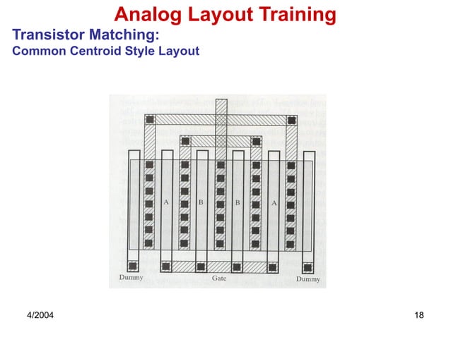 Analog Layout basic Analog Layout basic Analog Layout basic | PPTX | Physics | Science