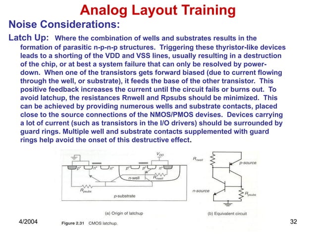 Analog Layout Basic Analog Layout Basic Analog Layout Basic Pptx Physics Science