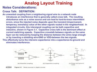 Analog Layout basic Analog Layout basic Analog Layout basic | PPTX