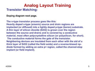 Analog Layout basic Analog Layout basic Analog Layout basic | PPTX