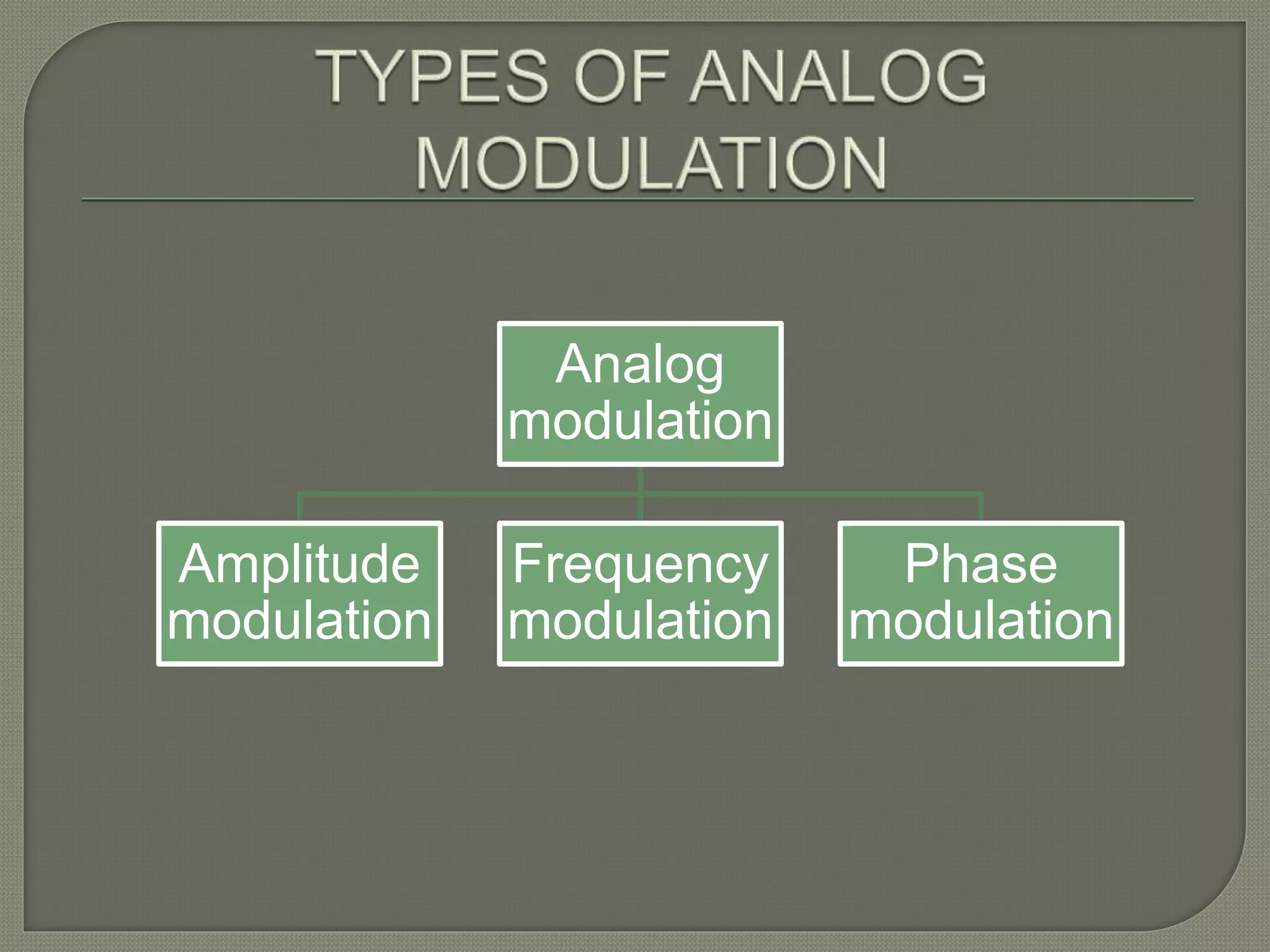 Analog modulation | PPTX