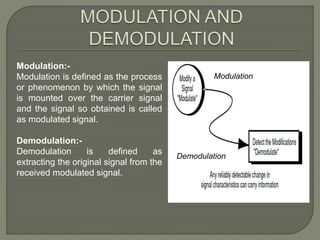 Analog modulation | PPTX