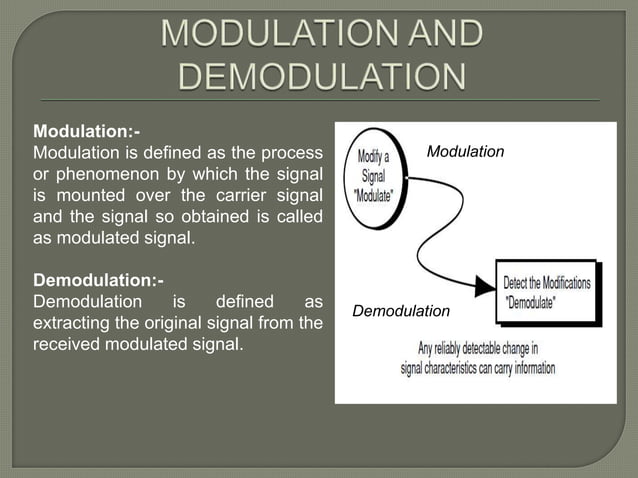 Analog modulation | PPTX