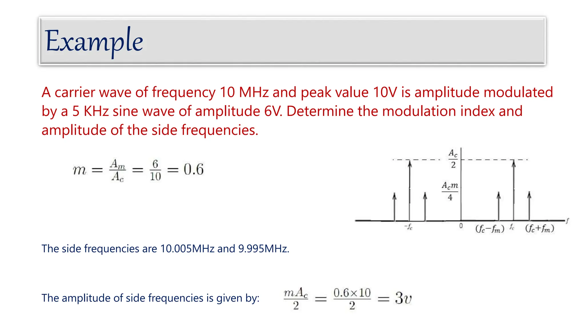 Analog Modulation for communication.pptx