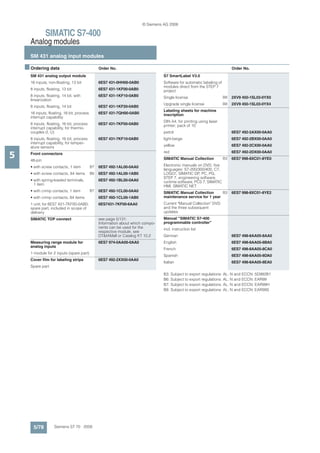 Analog module simatic s7 400 | PDF