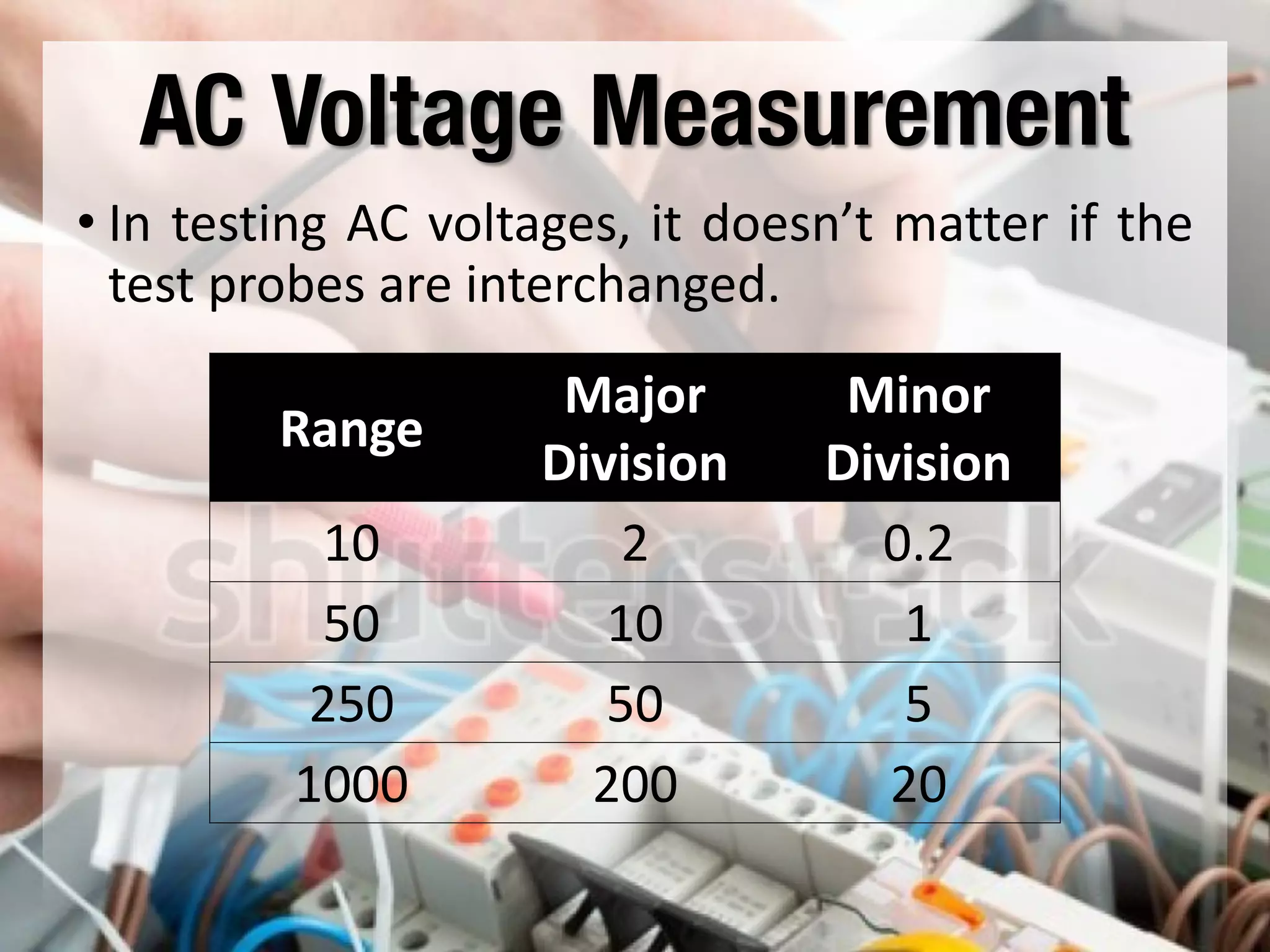 Analog Multimeter.pdf