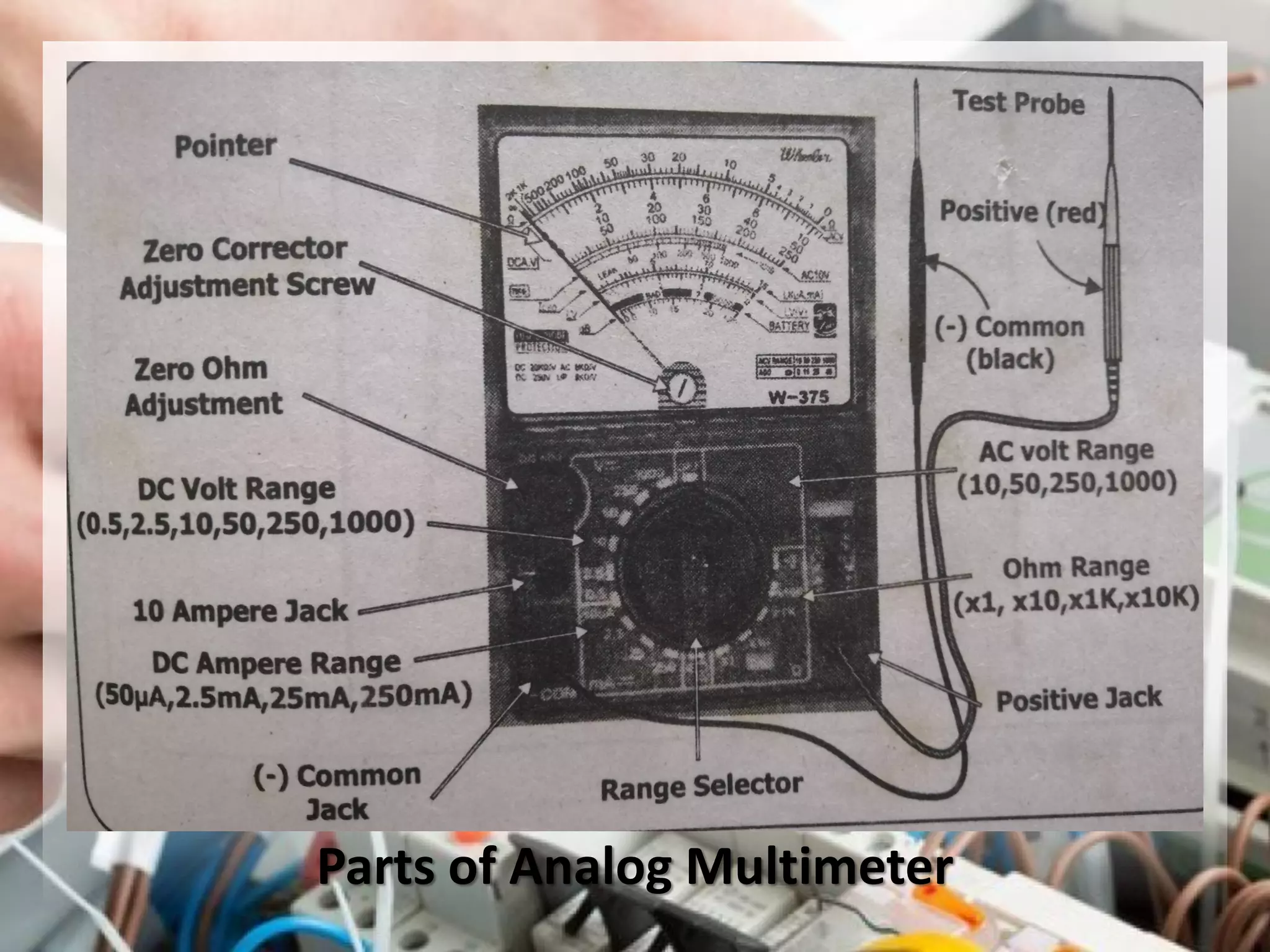 Analog Multimeter.pdf