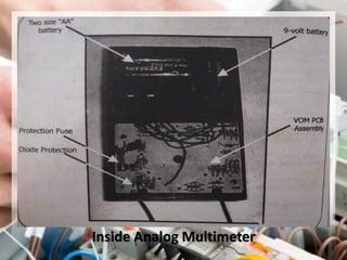 Analog Multimeter.pdf