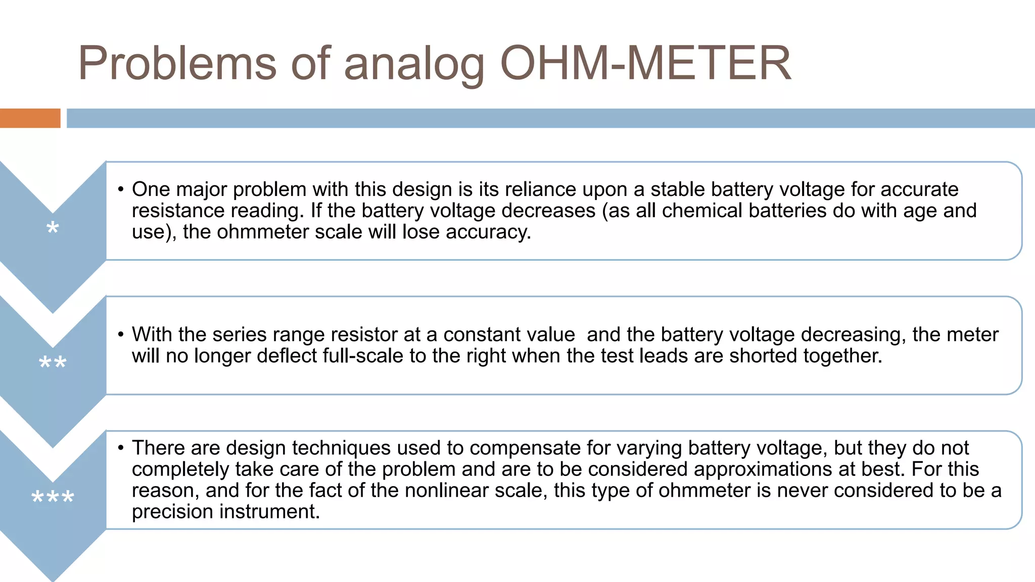 Analog multimeter and ohmmeter | PPTX