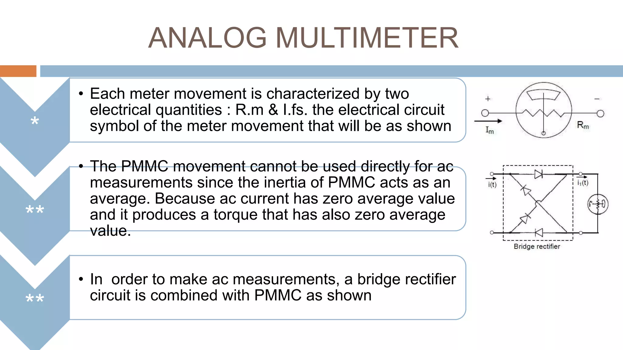 Analog multimeter and ohmmeter | PPTX