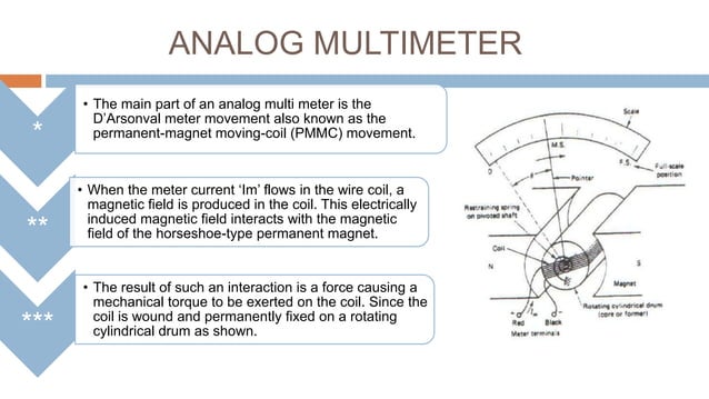 Analog multimeter and ohmmeter | PPTX | Physics | Science