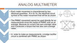 Analog multimeter and ohmmeter | PPTX