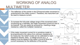 Analog multimeter and ohmmeter | PPTX