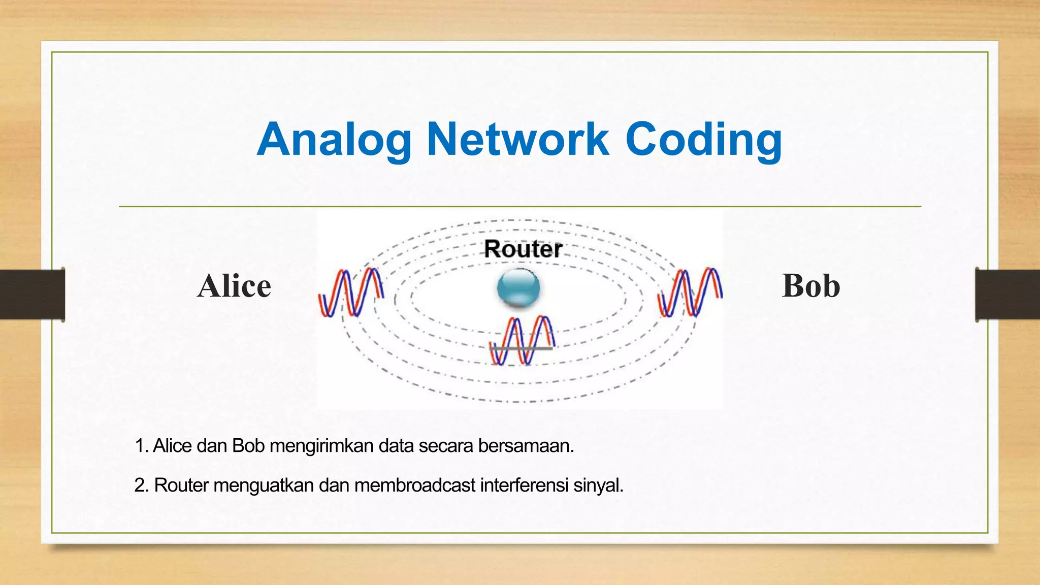 Analog Network Coding Ppt