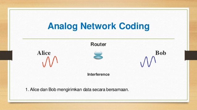 Analog Network Coding