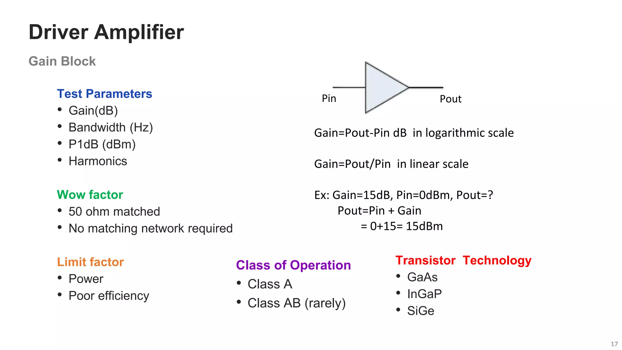 Analog RF Front End Architecture | PPTX