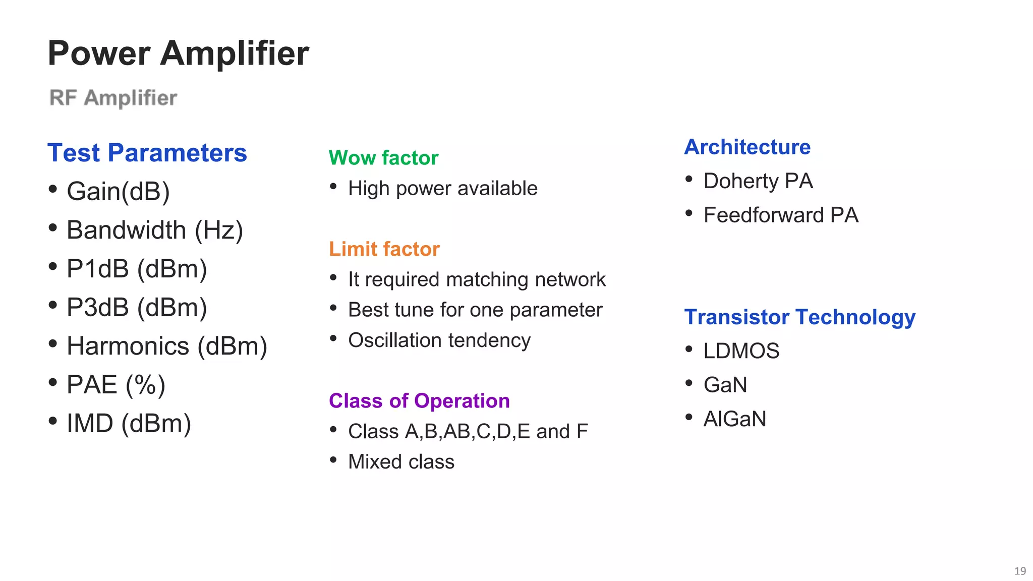 Analog RF Front End Architecture | PPTX