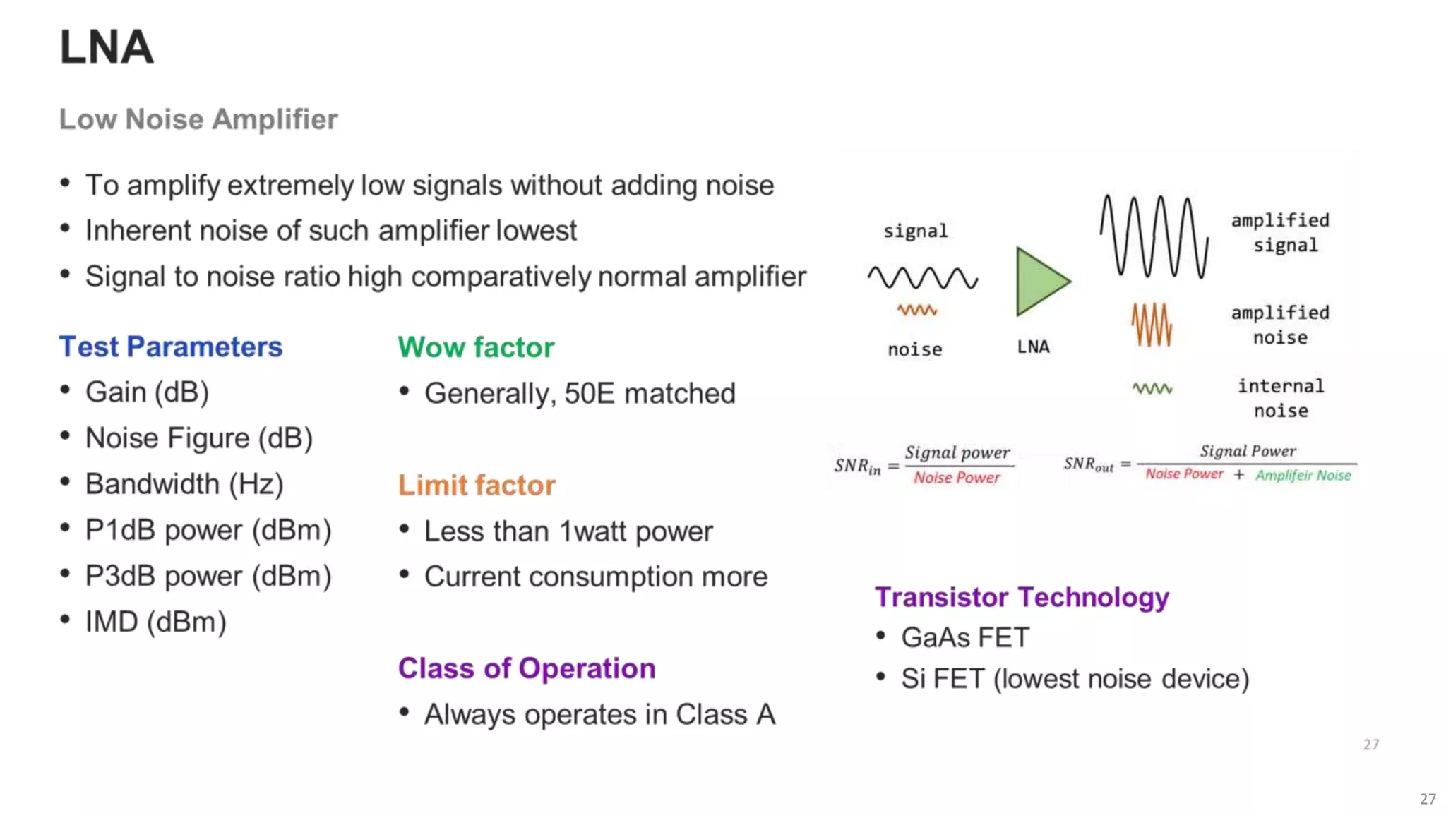 Analog RF Front End Architecture | PPTX