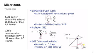 Analog RF Front End Architecture | PPT