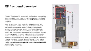 Analog RF Front End Architecture | PPT