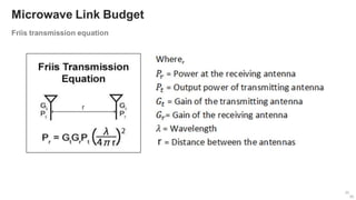 Analog RF Front End Architecture | PPT