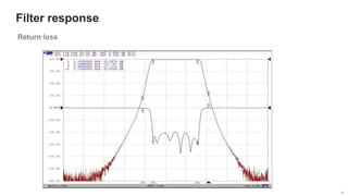 Analog RF Front End Architecture | PPT