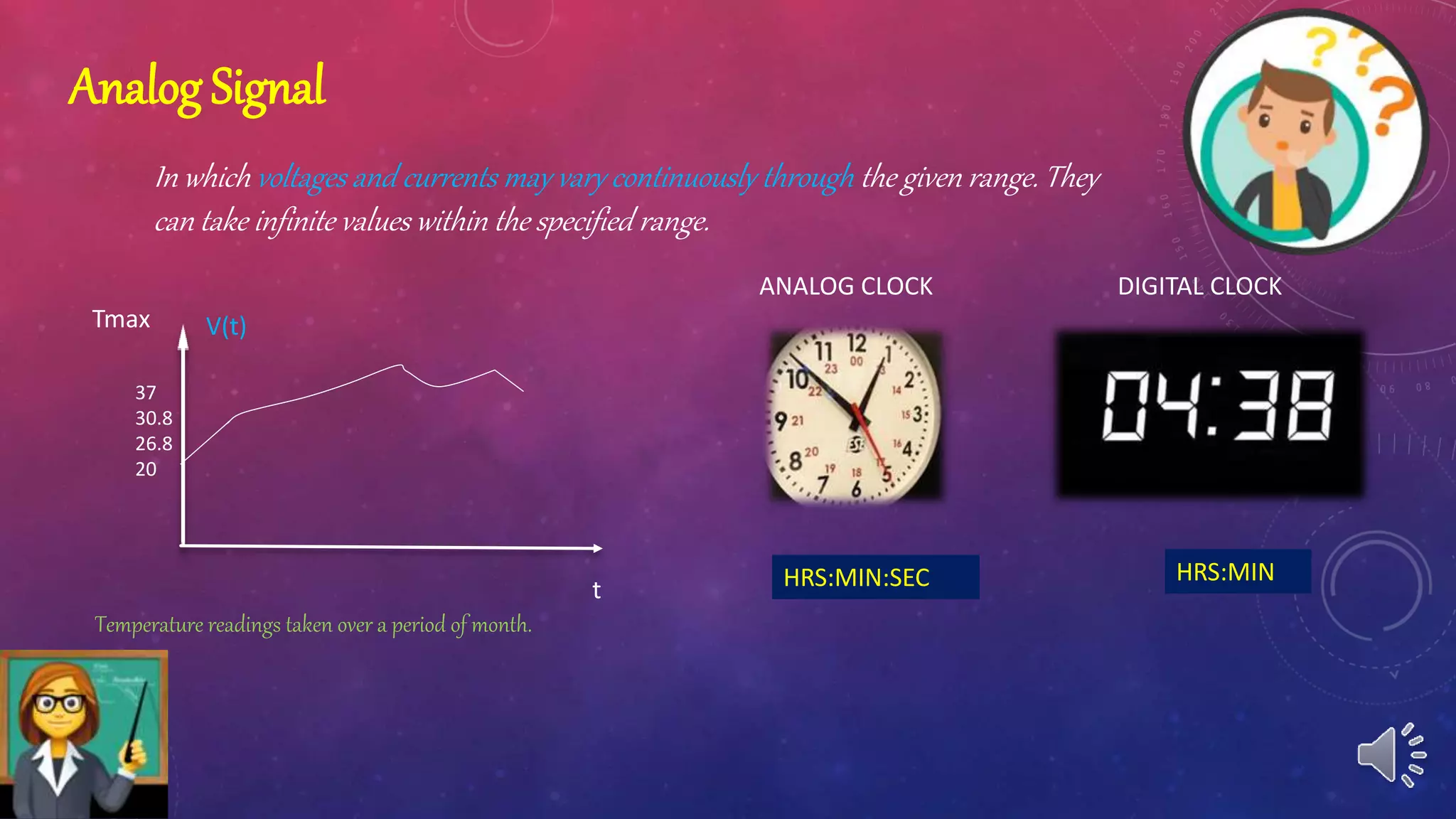 Analog signal | PPTX