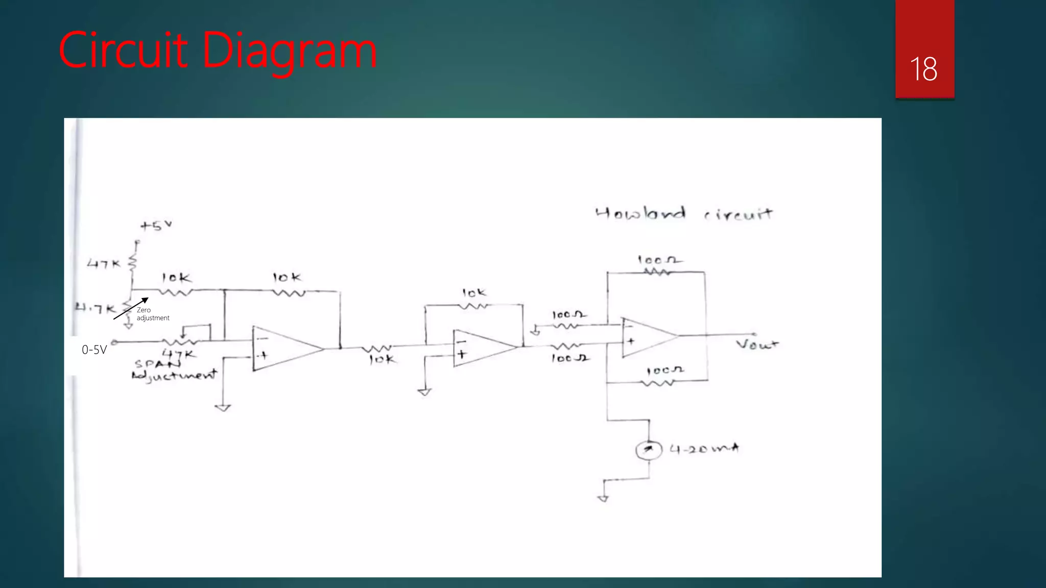 Analog signal conditioning | PPTX