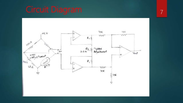 Analog signal conditioning | PPTX